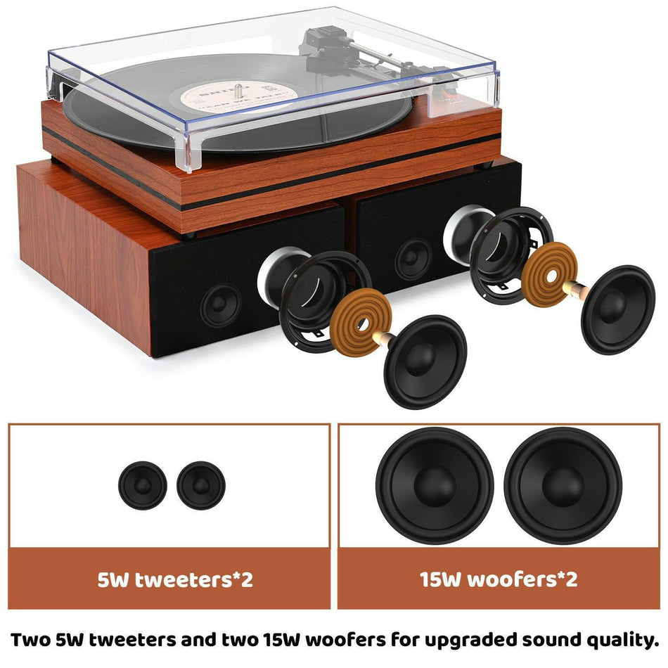 Turntable Record Players Sales and Deals | Retrolife – Retrolife ...